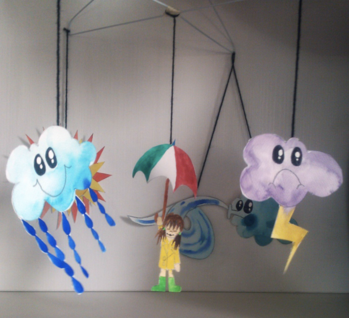 Hanging Mobile – Cool it Art