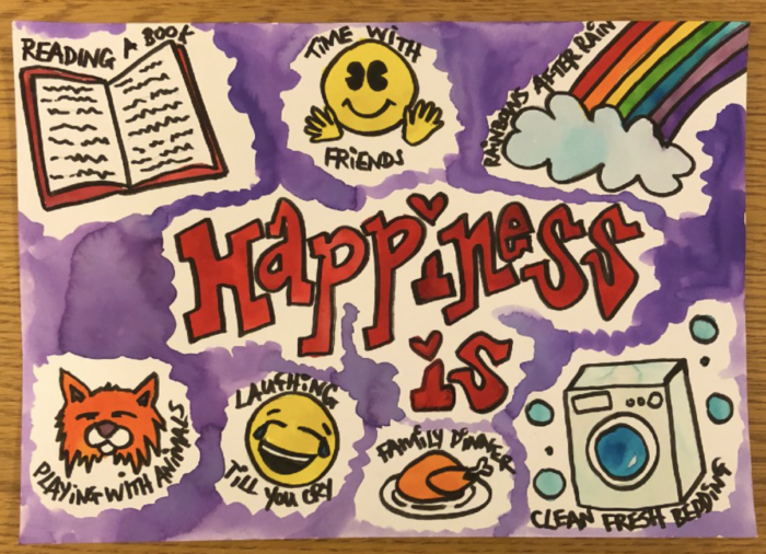 Happiness Board – Cool it Art