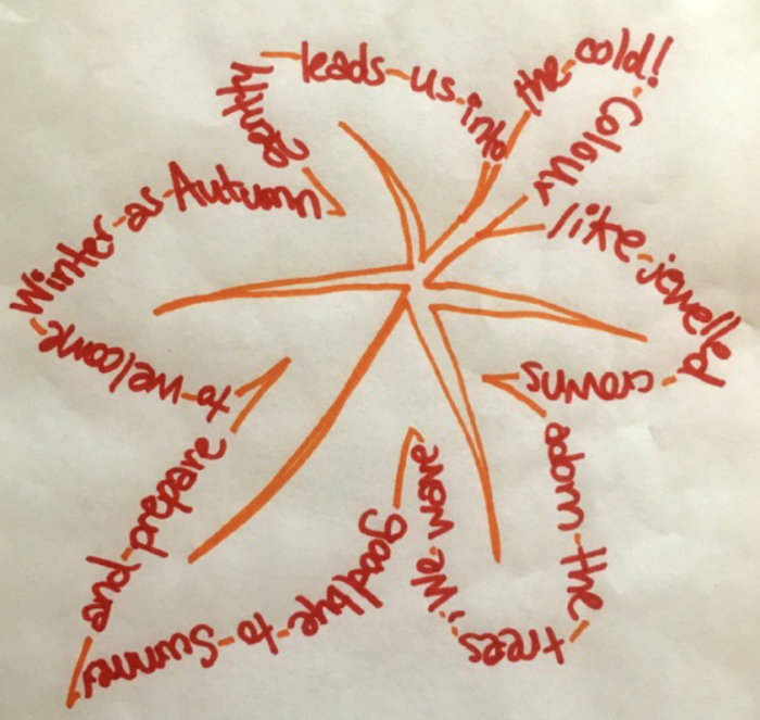 Autumn Poems – Cool it Art