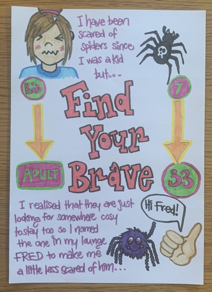 “Find your Brave” poster – Cool it Art